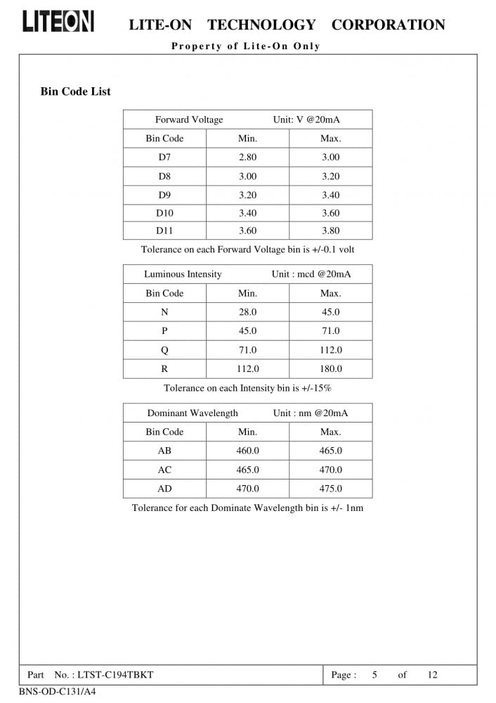 LTST-C194TBKT datasheet page 6