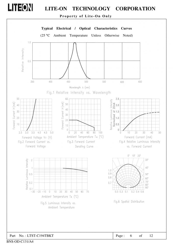 LTST-C194TBKT datasheet page 7