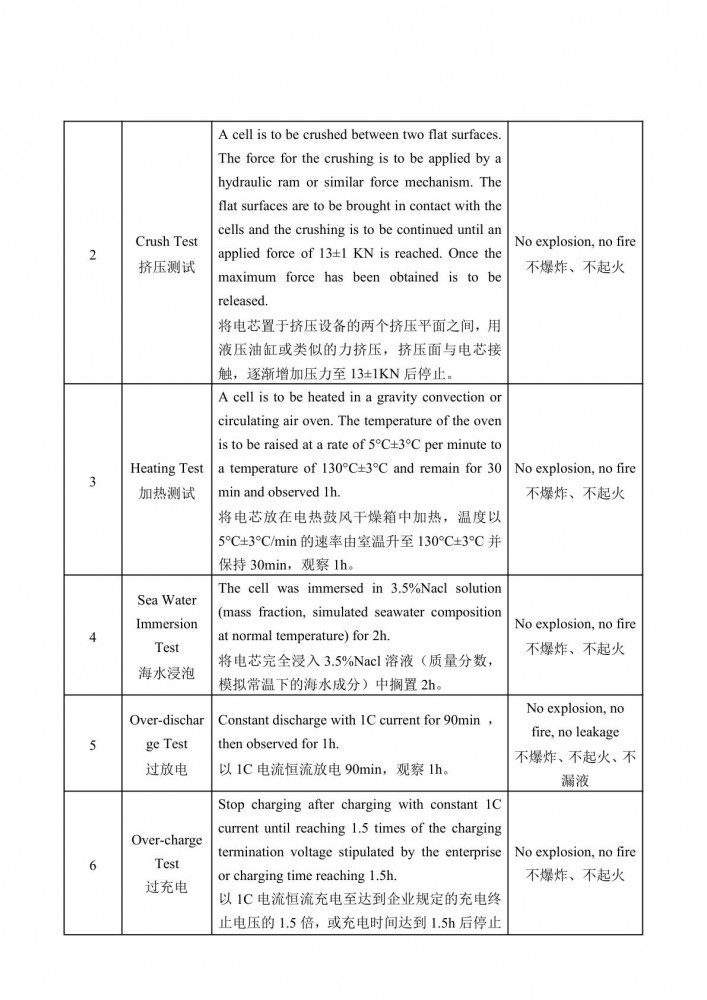 LIC1013N3R8C030 document page 10
