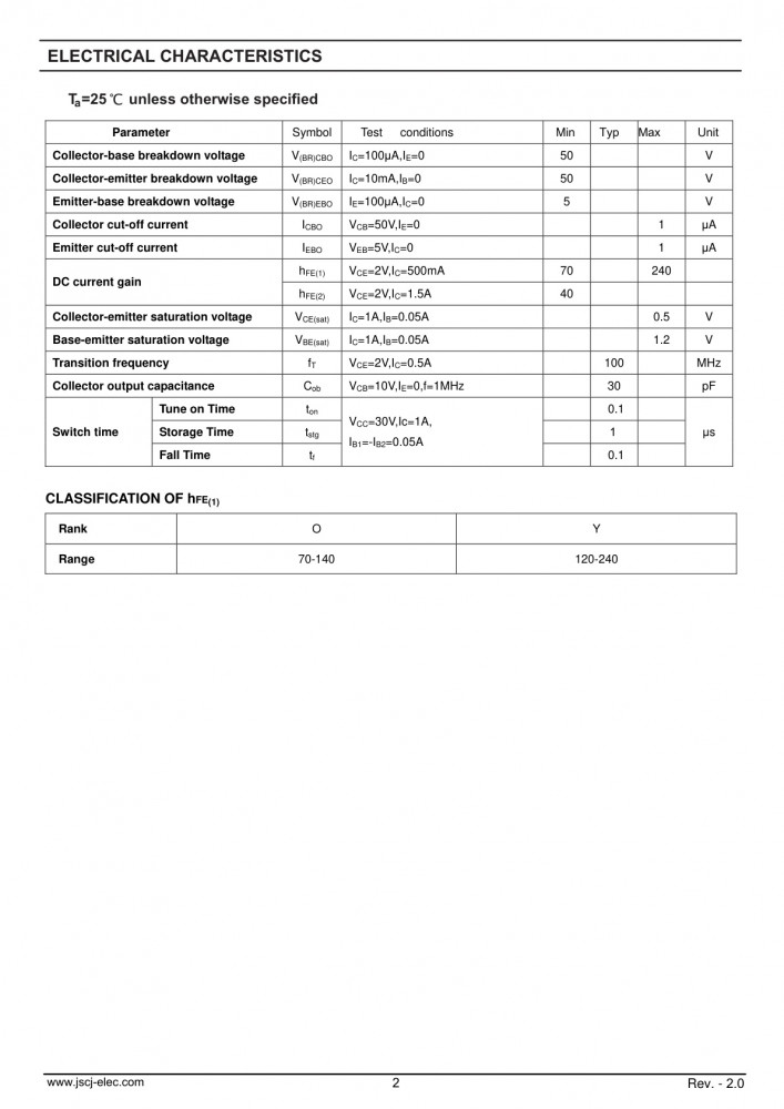 2SC2655 datasheet page 2