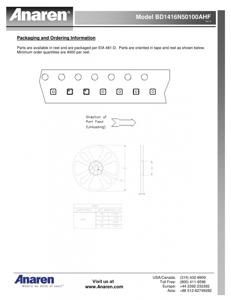 BD1416N50100AHF datasheet page 5