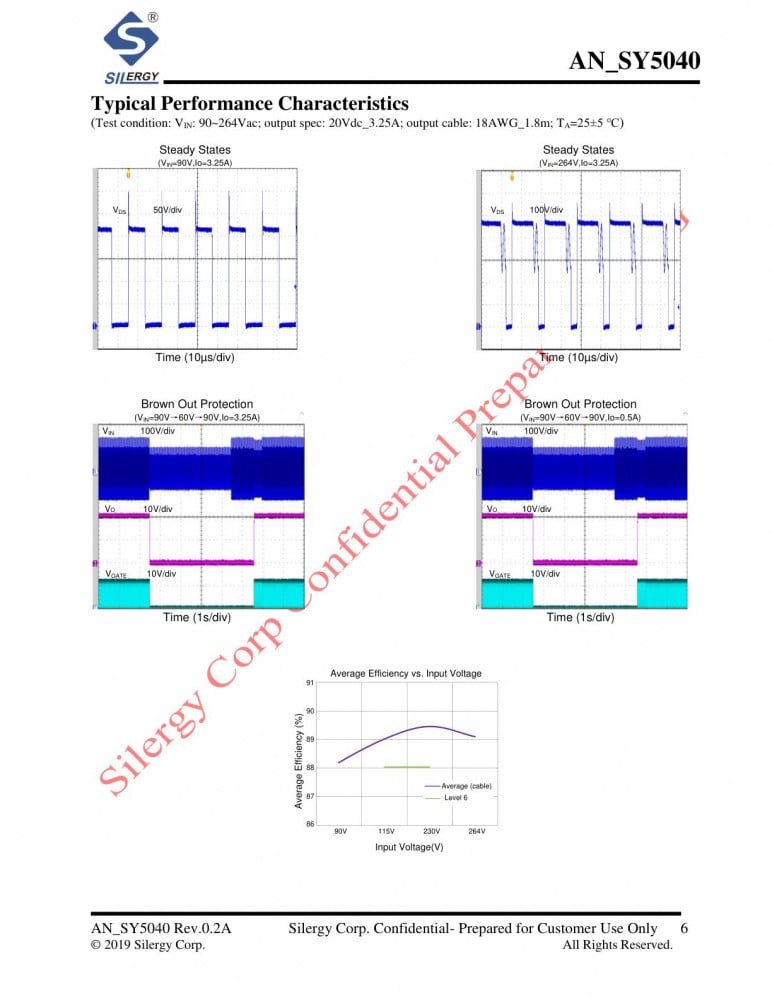 SY5040ABC datasheet page 6
