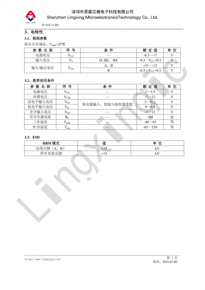 MAX485 datasheet page 5