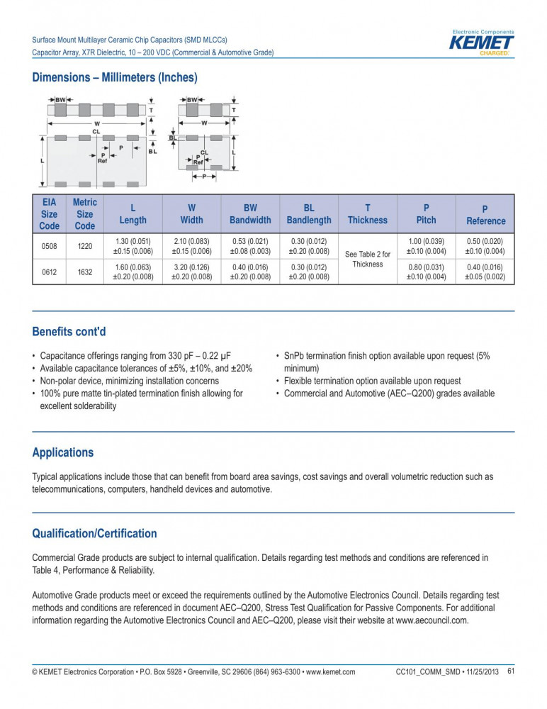 KEMET CA064 technical document page 2