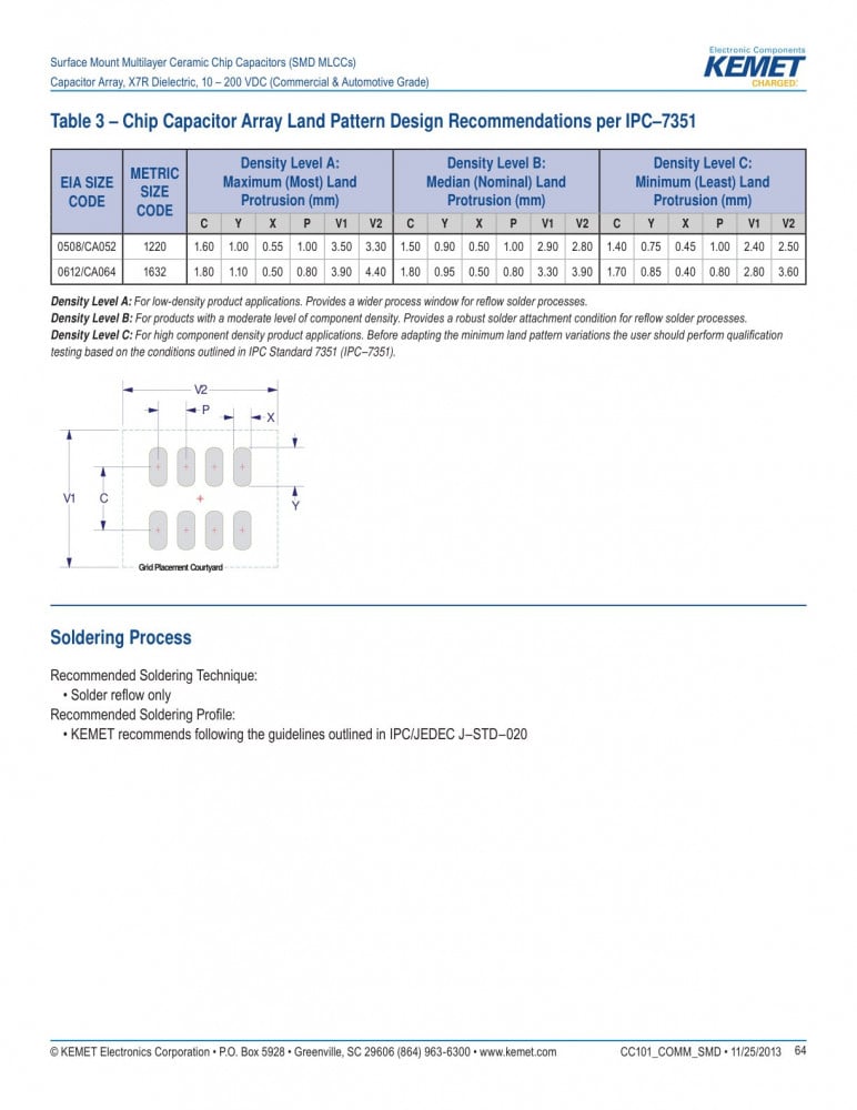KEMET CA064 technical document page 5
