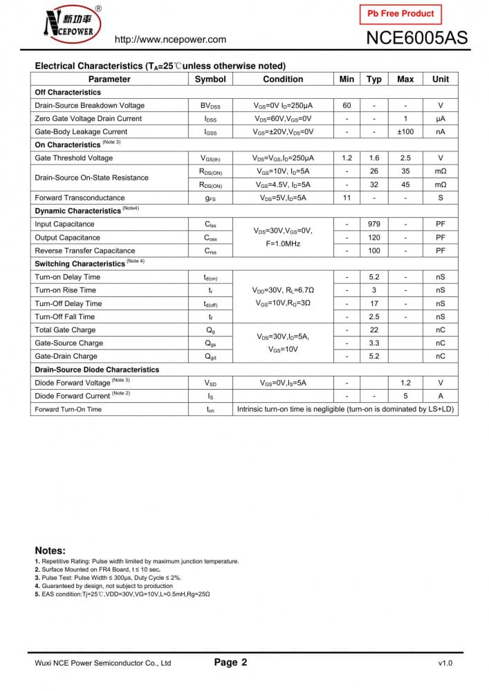 NCE6005AS datasheet page 2