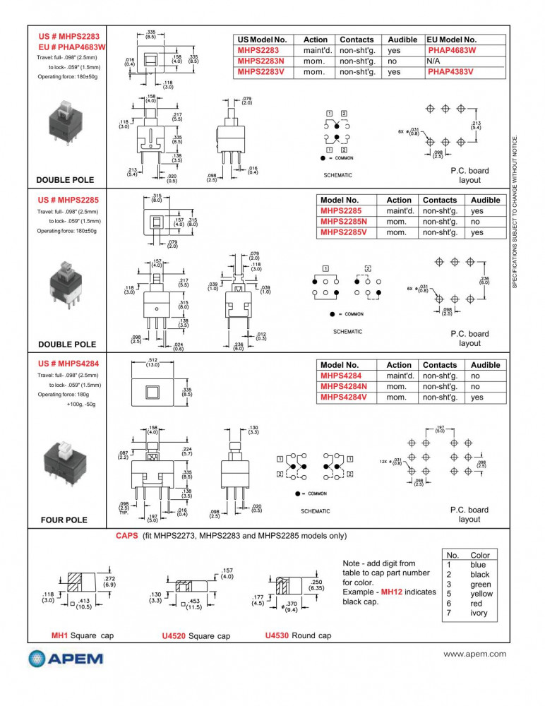 APEM MHPS series specification page 2