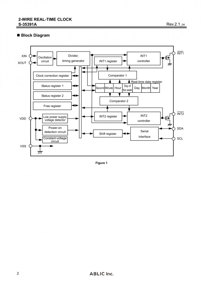S-35391A datasheet page 2