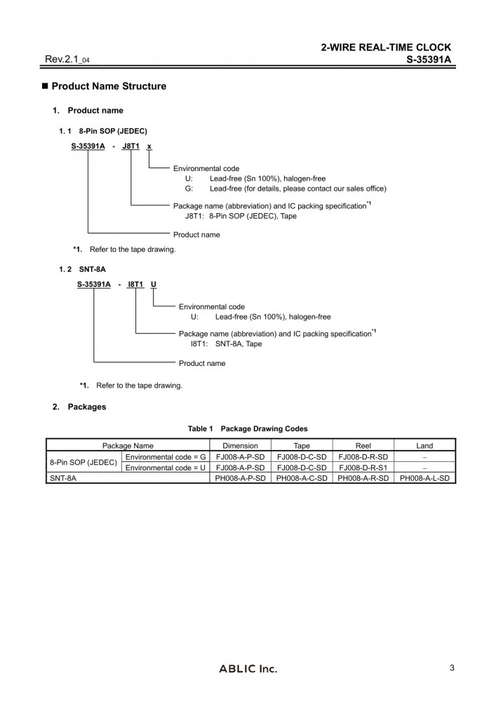 S-35391A datasheet page 3