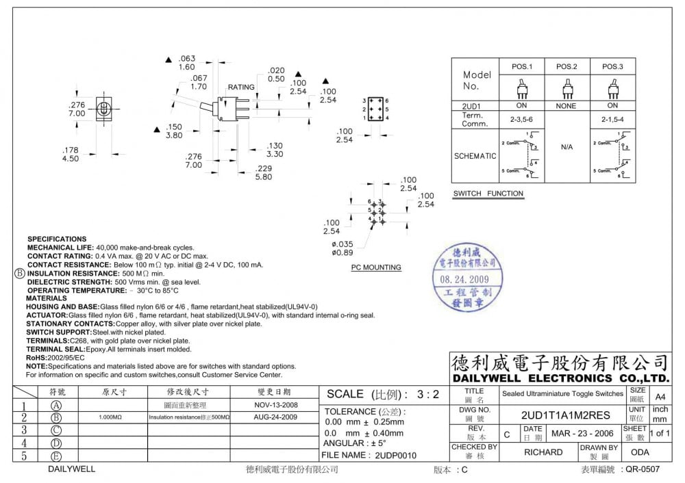 Dailywell 2UD1T1A1M2RES technical drawing