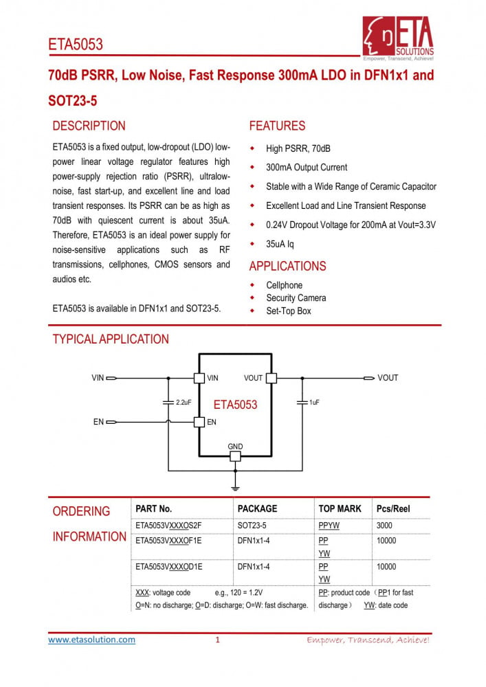 ETA5053 datasheet page 1