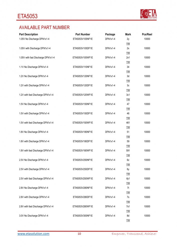 ETA5053 datasheet page 10