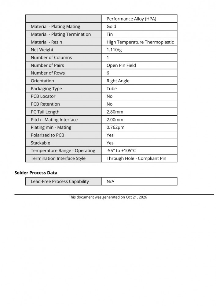 Technical document page 3 for MOLEX VHDM 740311001