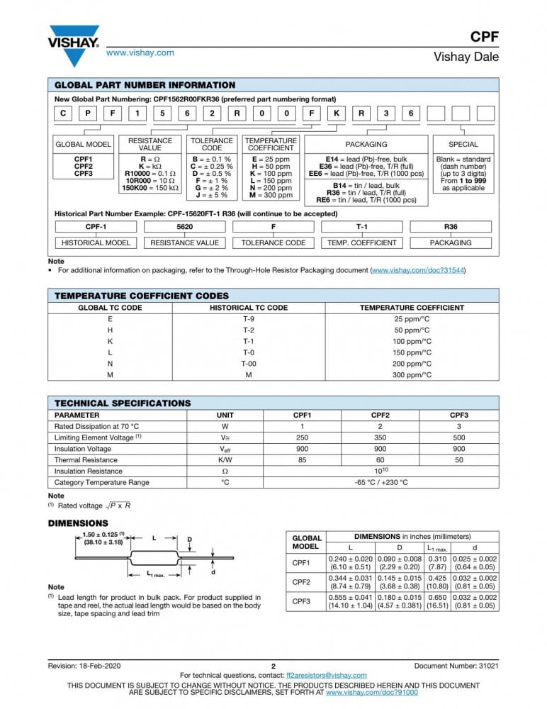 CPF series datasheet page 2