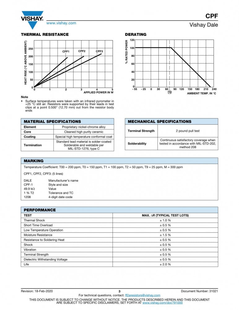 CPF series datasheet page 3