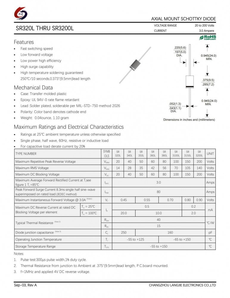 SR3100L datasheet page 1