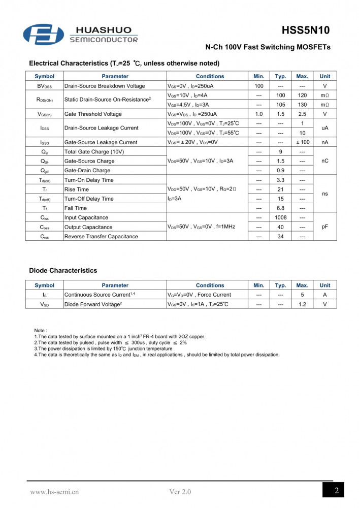 HSS5N10 datasheet page 2