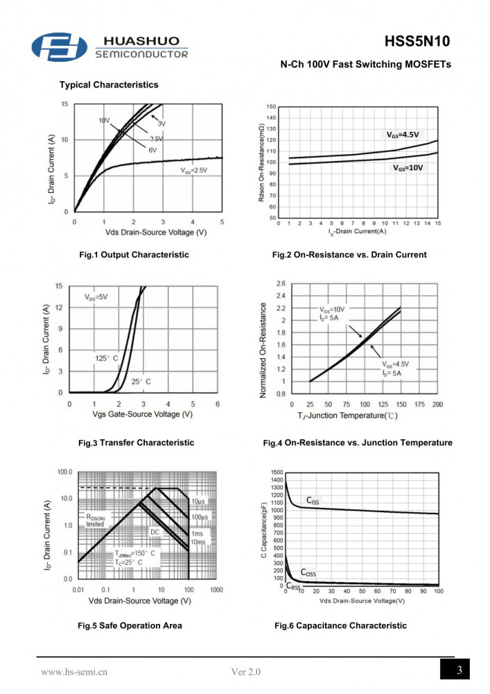 HSS5N10 datasheet page 3