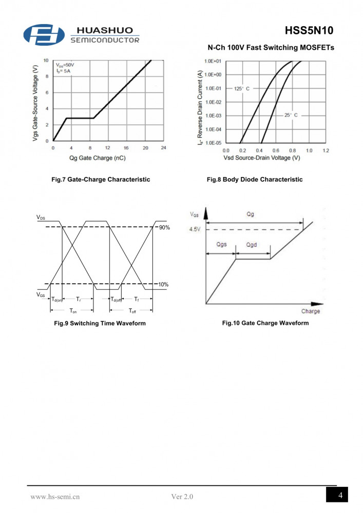 HSS5N10 datasheet page 4