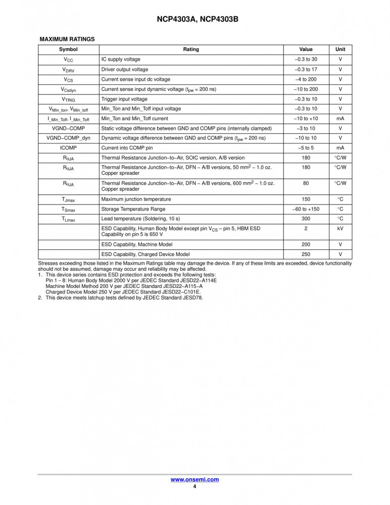 NCP4303 document page 4