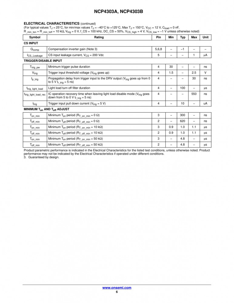 NCP4303 document page 6