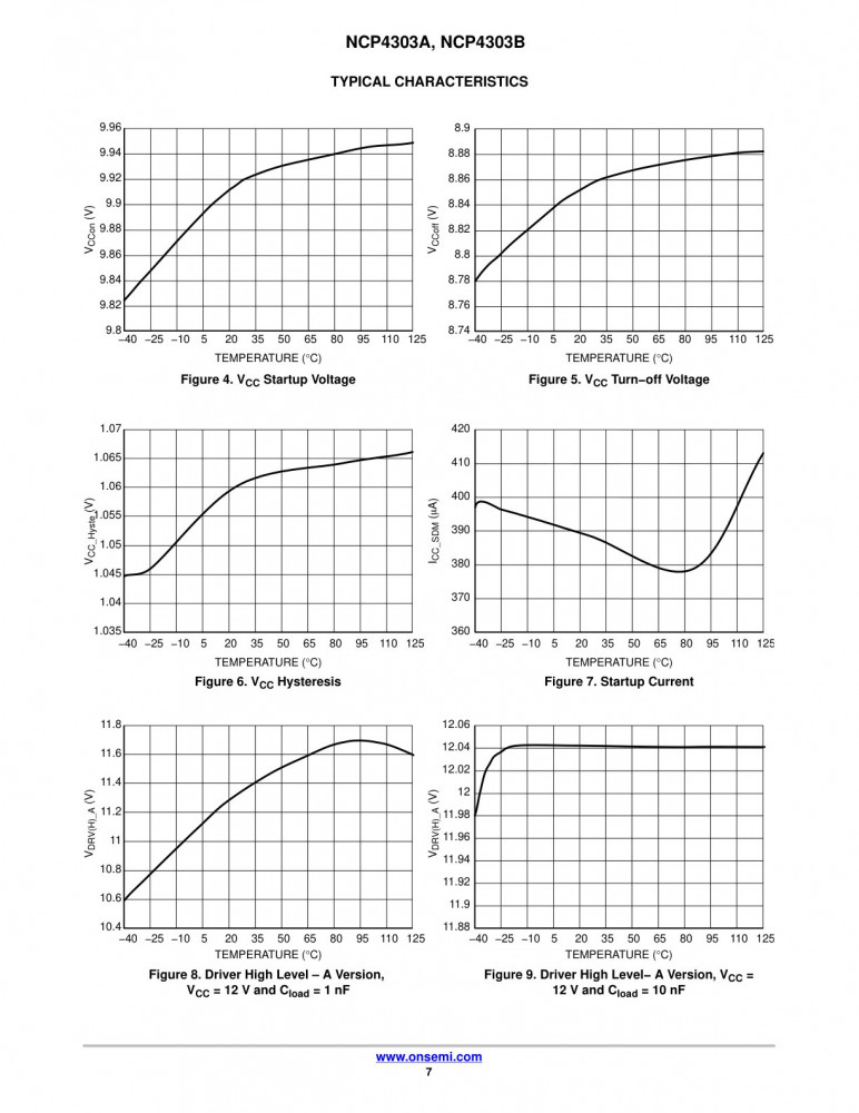 NCP4303 document page 7