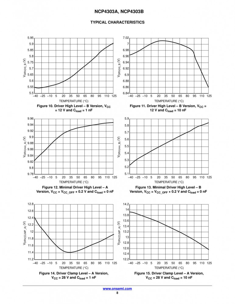 NCP4303 document page 8