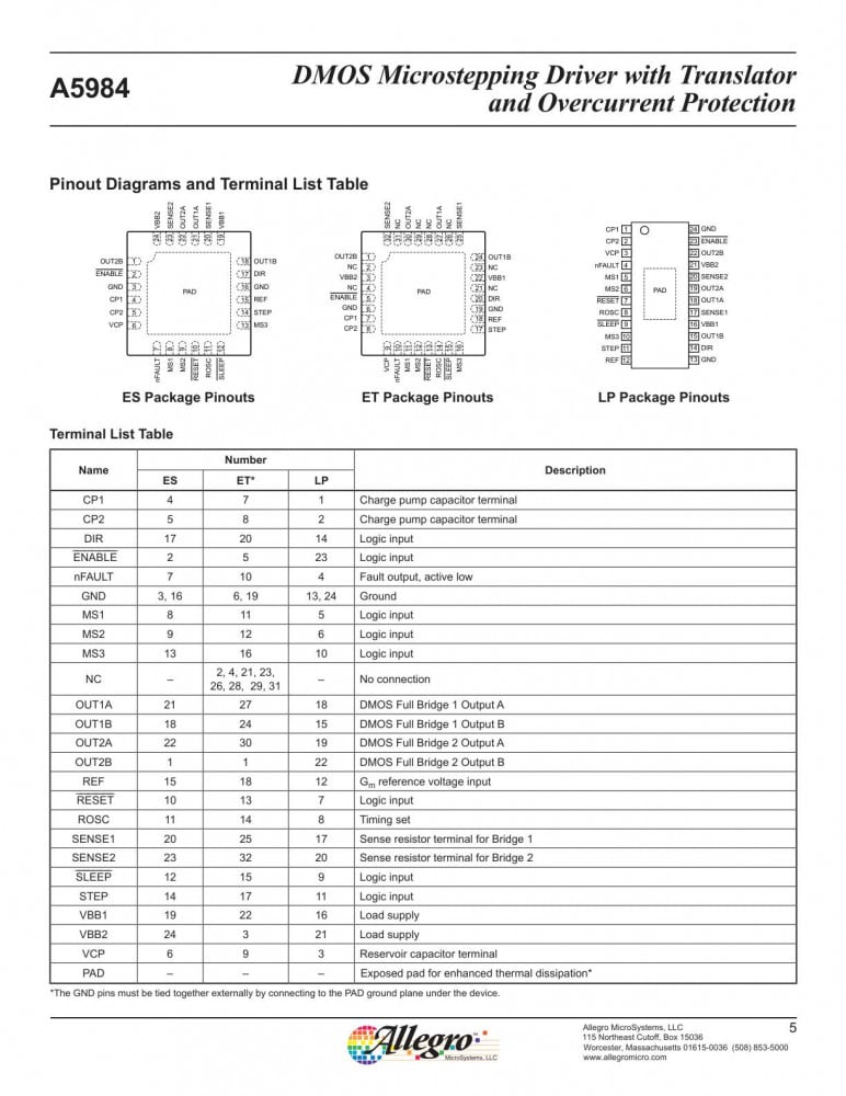 A5984 datasheet page 5