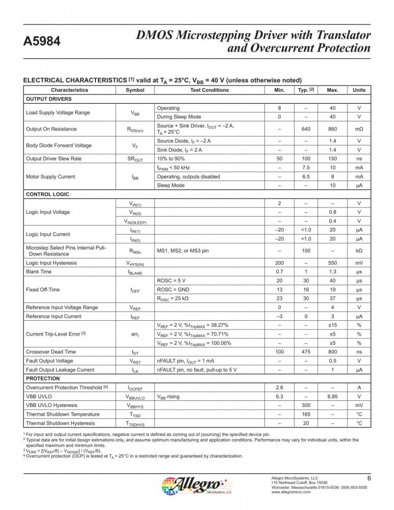 A5984 datasheet page 6