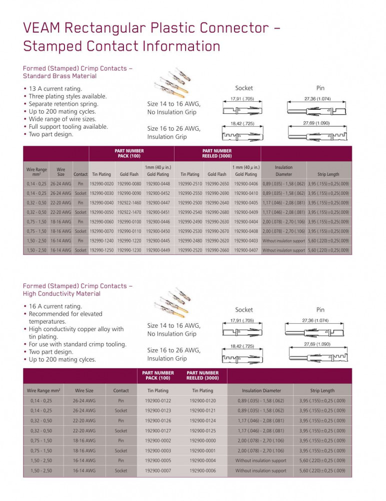 VRPC technical document page 8