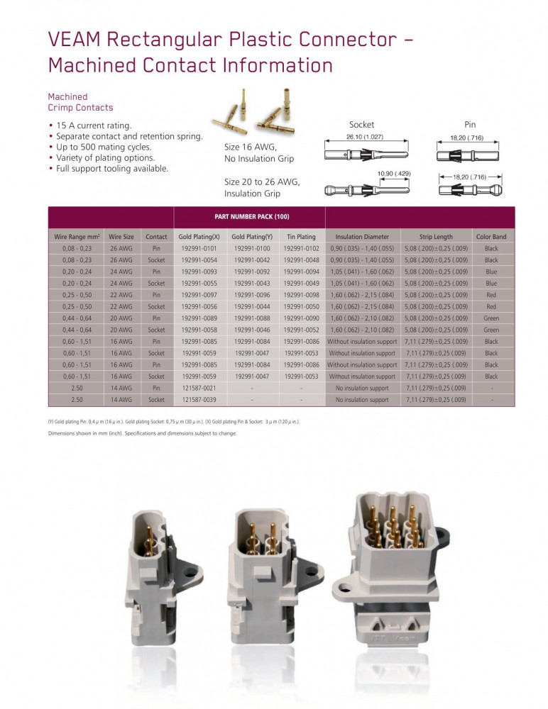 VRPC technical document page 9