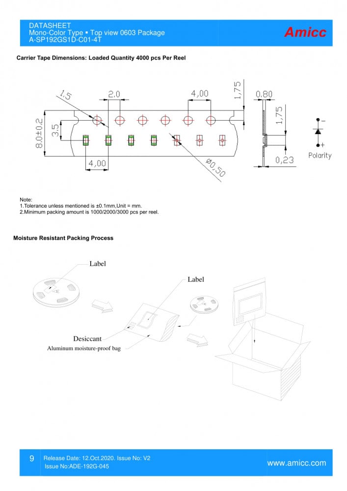 A-SP192GS1D-C01-4T datasheet page 9