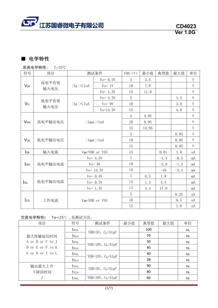 CD4023S technical document page 3
