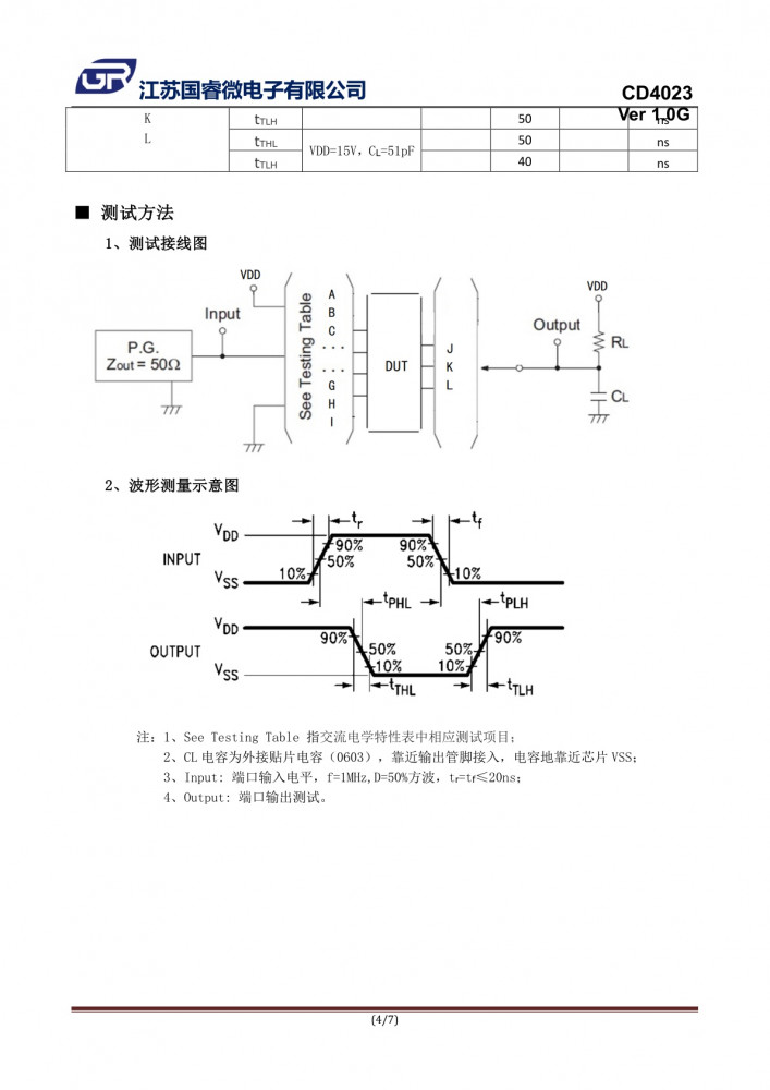 CD4023S technical document page 4