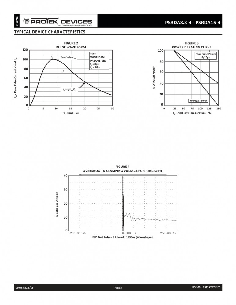 PSRDA3.3-4-LF-T7 datasheet page 3