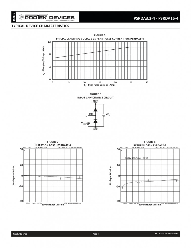 PSRDA3.3-4-LF-T7 datasheet page 4