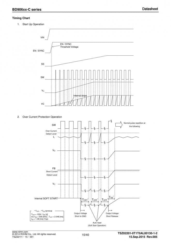 BD90640EFJ-CE2 datasheet page 10