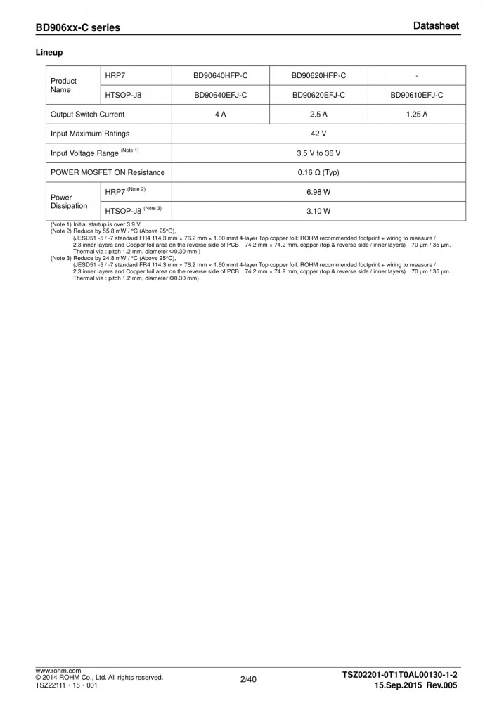 BD90640EFJ-CE2 datasheet page 2