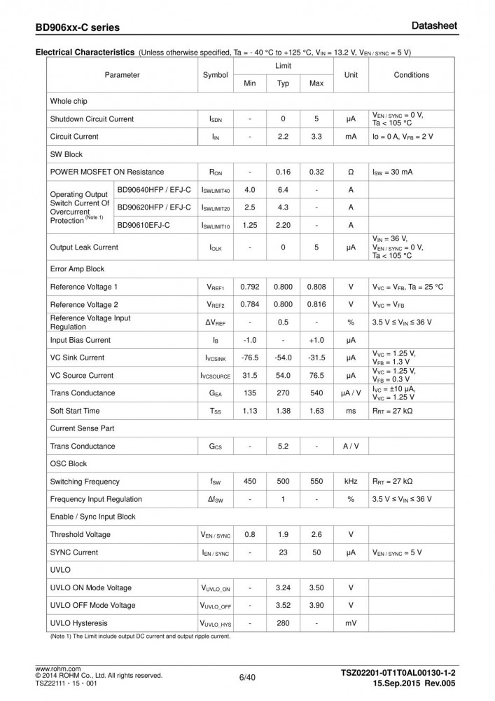 BD90640EFJ-CE2 datasheet page 6