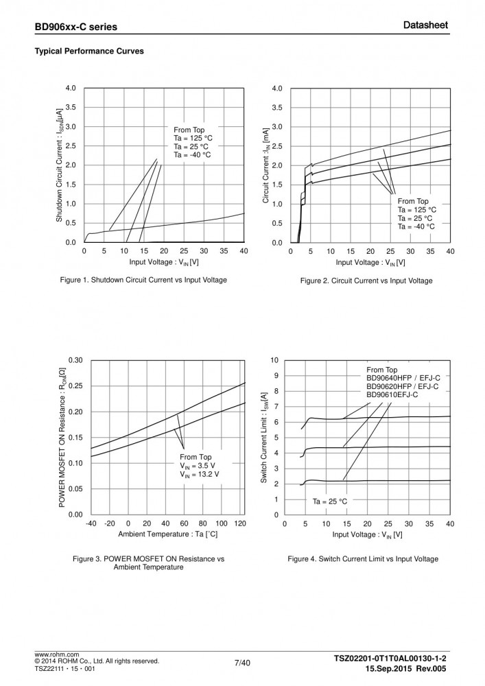 BD90640EFJ-CE2 datasheet page 7
