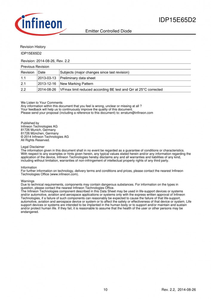IDP15E65D2XKSA1 datasheet page 10