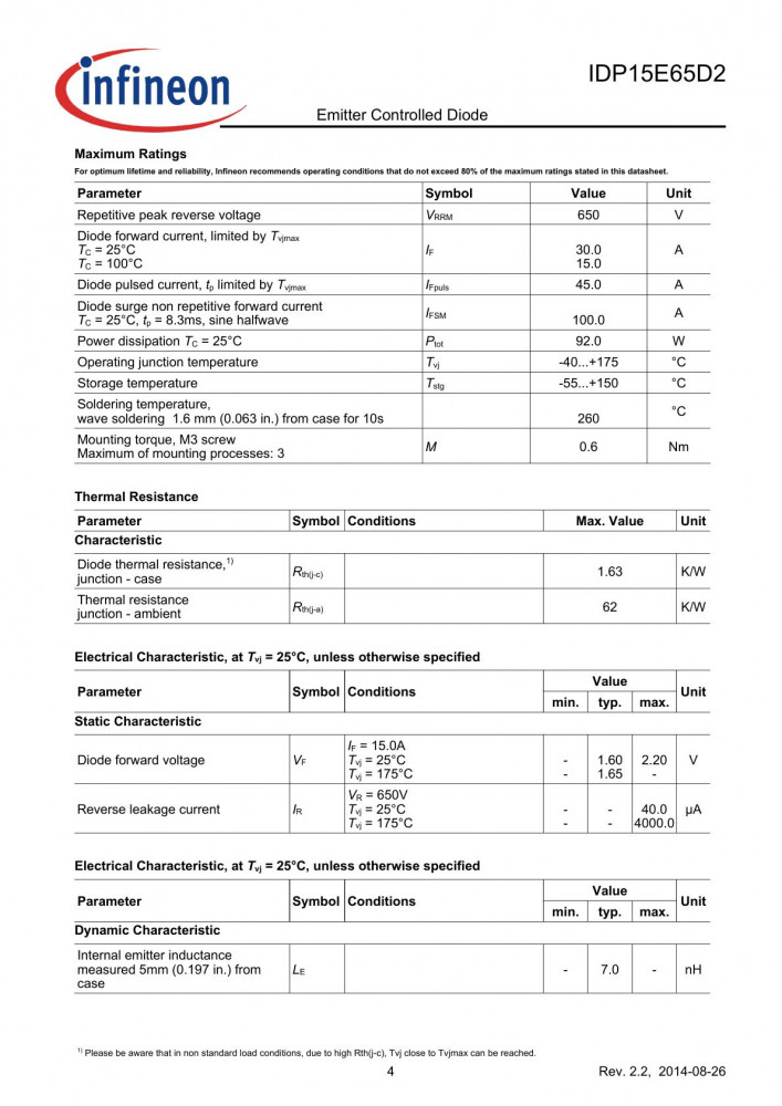 IDP15E65D2XKSA1 datasheet page 4