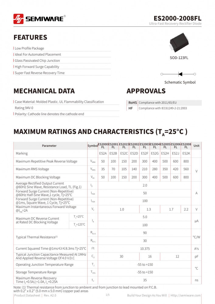 SEMIWARE ES2002FL datasheet page 1