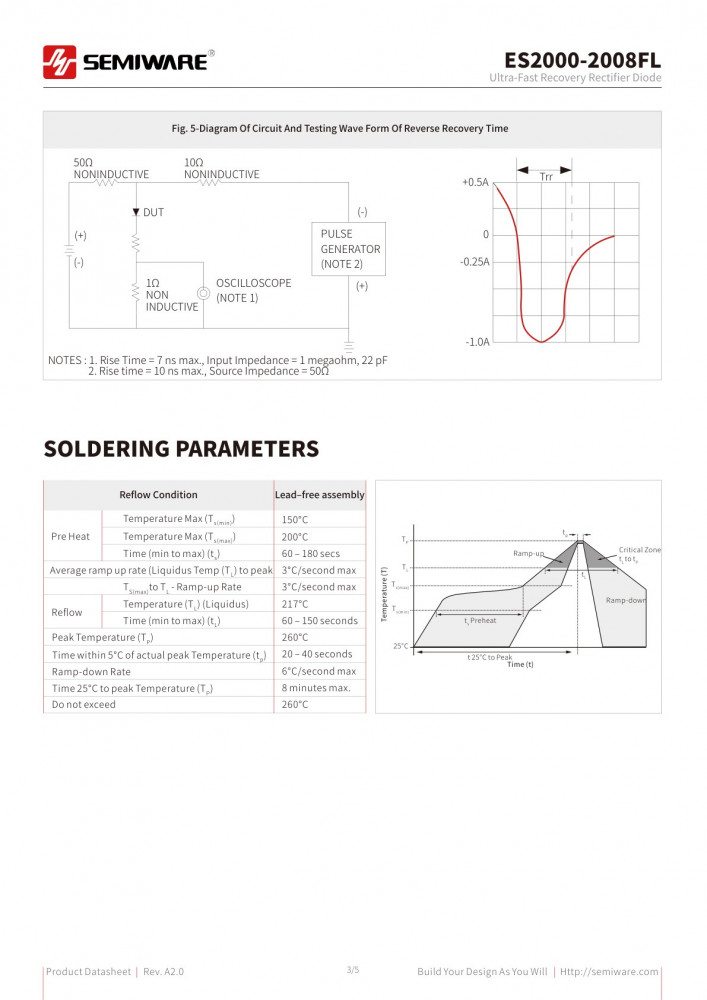 SEMIWARE ES2002FL datasheet page 3