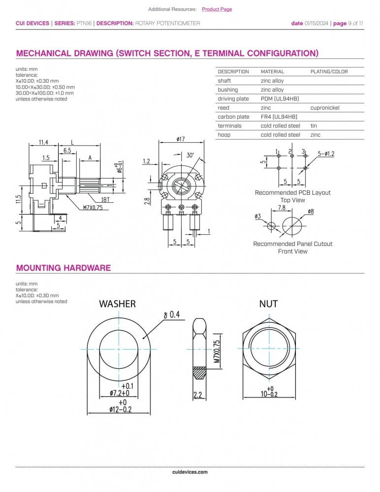 CUI PTN16 documentation page 9