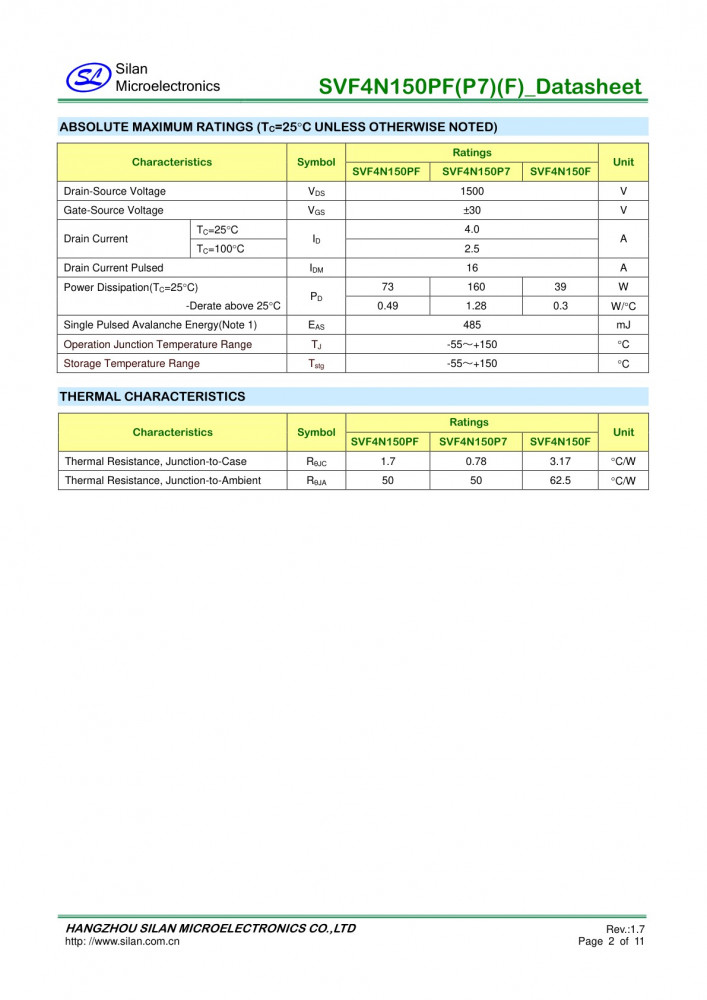 SVF4N150PF datasheet page 2