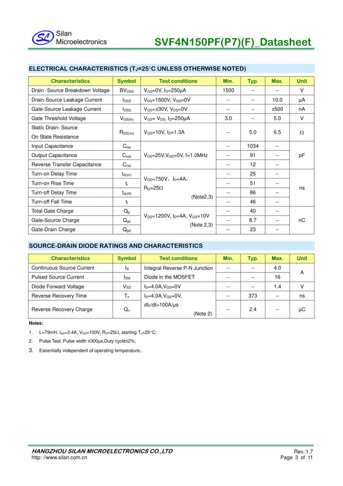 SVF4N150PF datasheet page 3