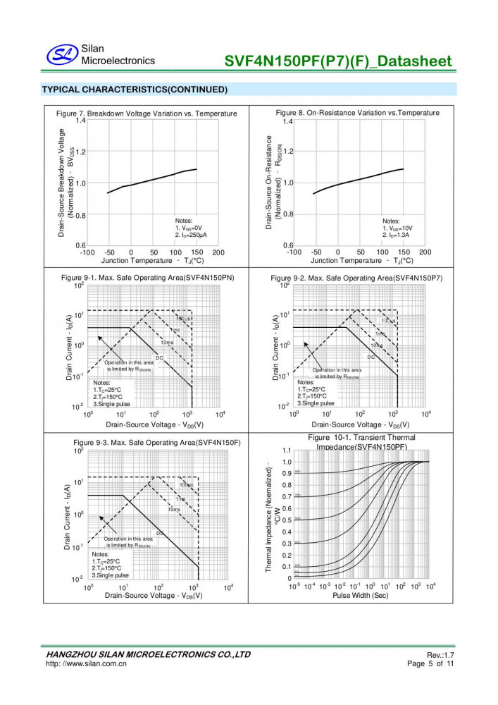 SVF4N150PF datasheet page 5