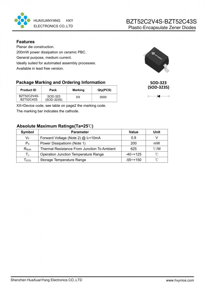 BZT52C3V3S datasheet page 1
