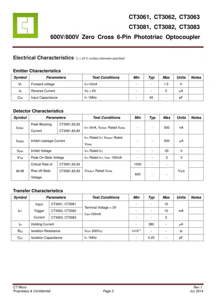 CT3061 datasheet page 3